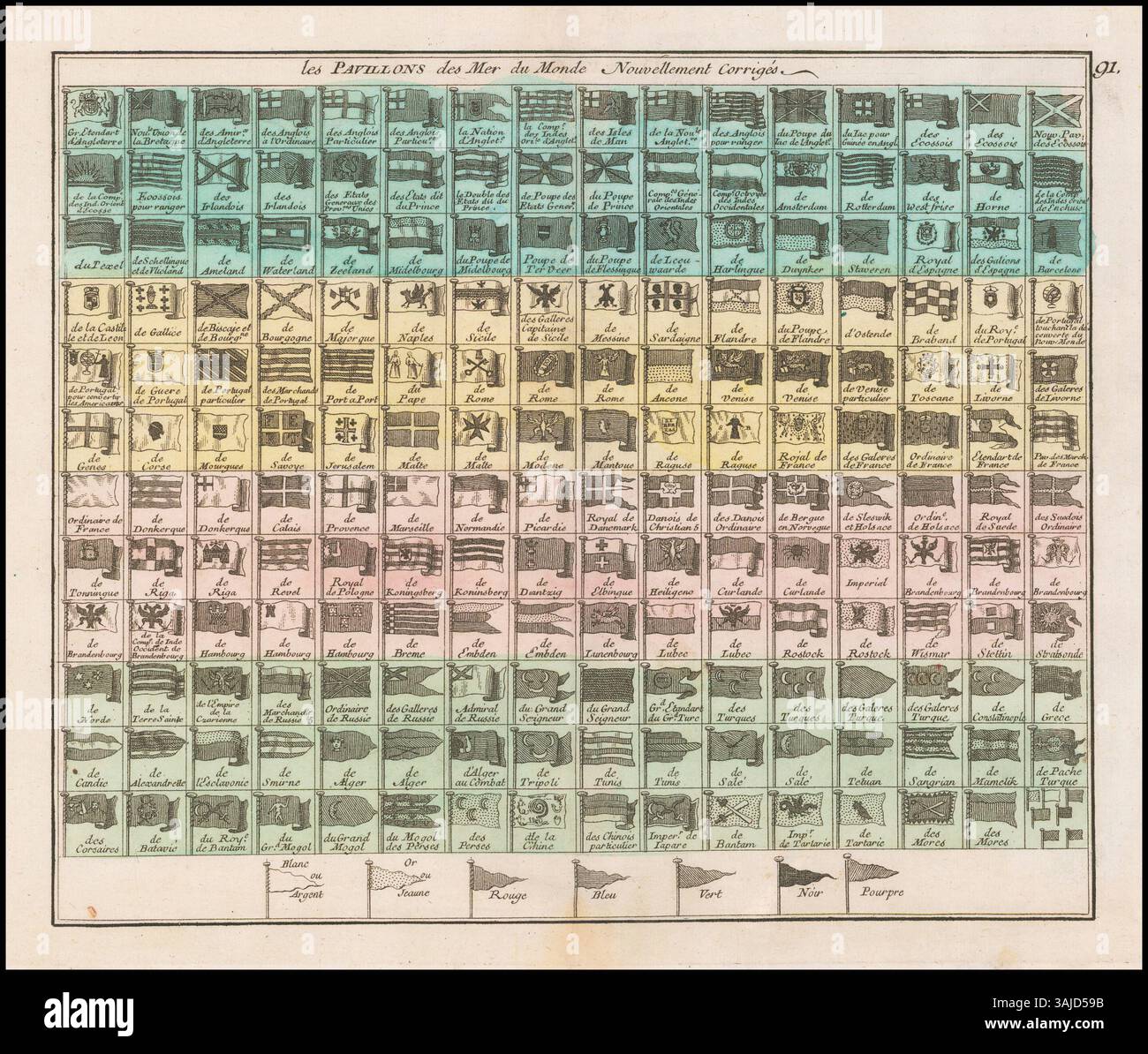 This circa 1750 chart illustrates the various naval flags used by ...