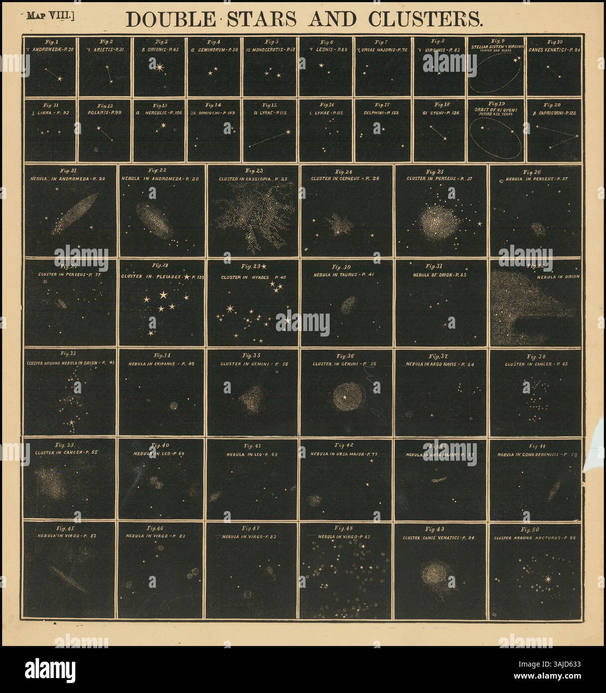 Elijah J. Burritt's 1856 work explores the concepts of double stars and ...