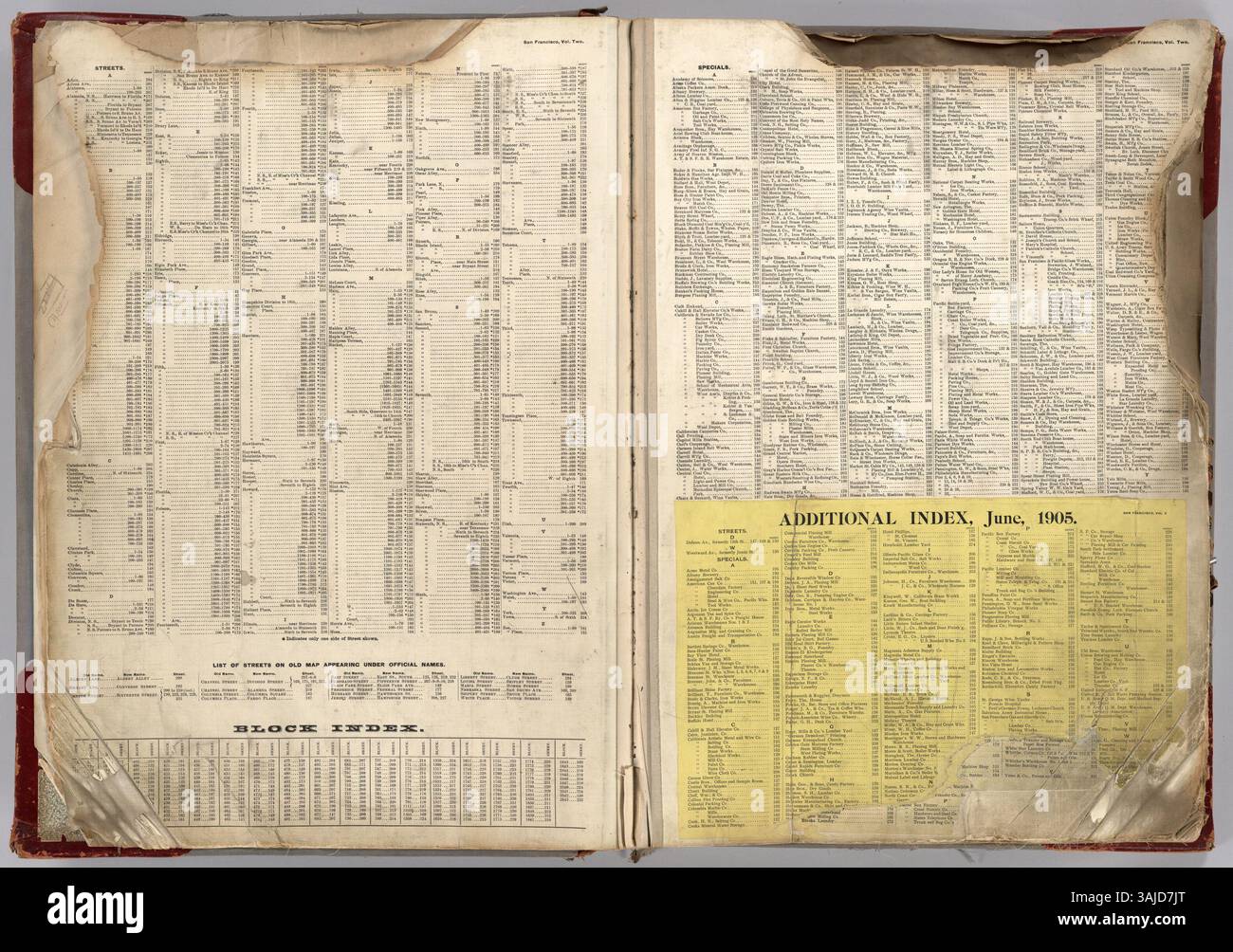 The 1905 San Francisco Sanborn Insurance Map Atlas includes detailed ...