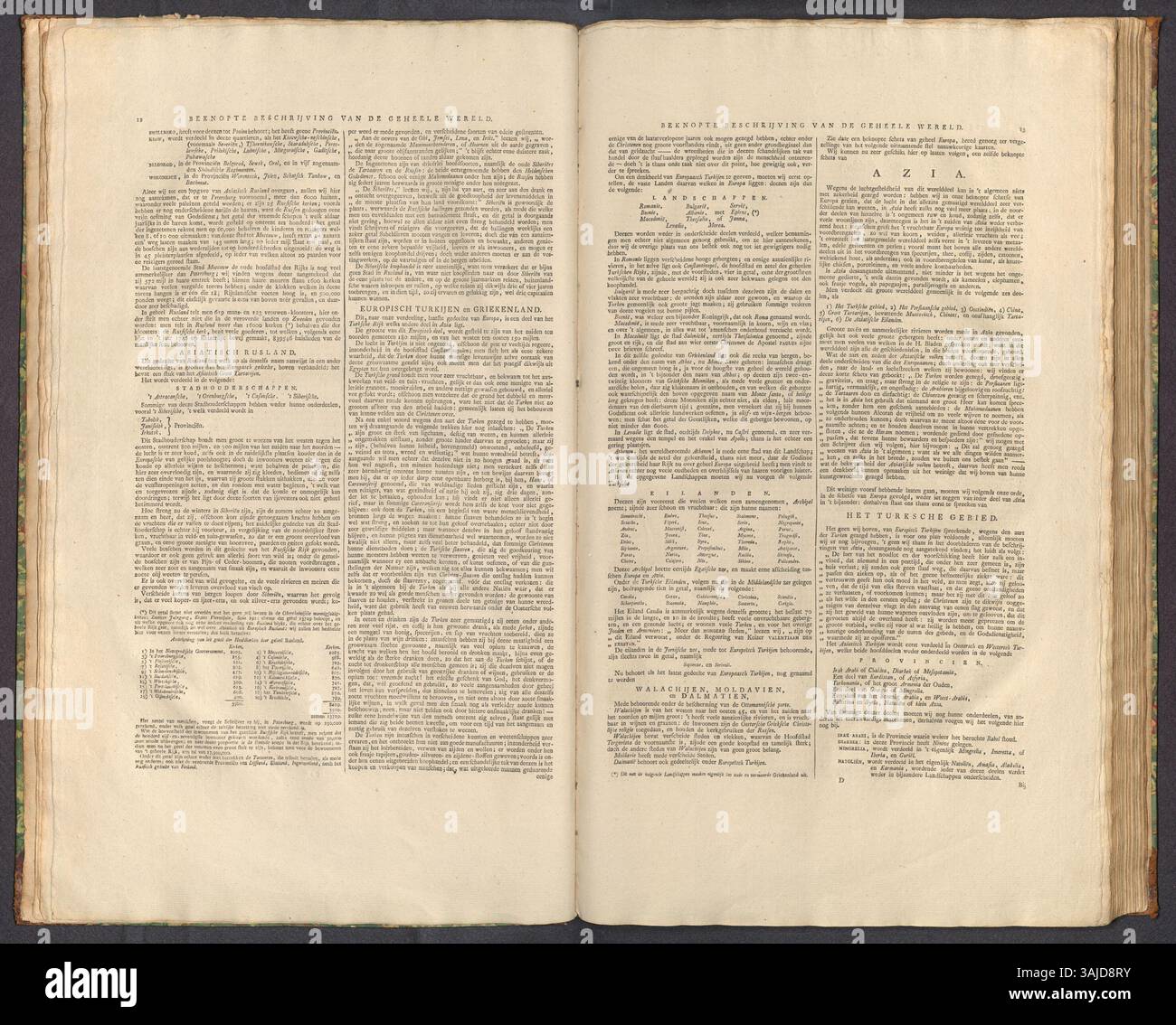 Europe 1792 map hi-res stock photography and images - Alamy