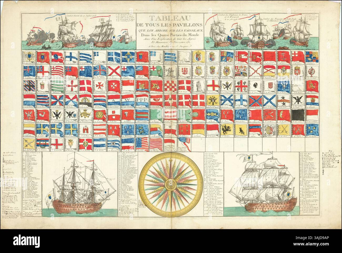 Louis Joseph Mondhare's 1781 work illustrates the flags flown on ships ...