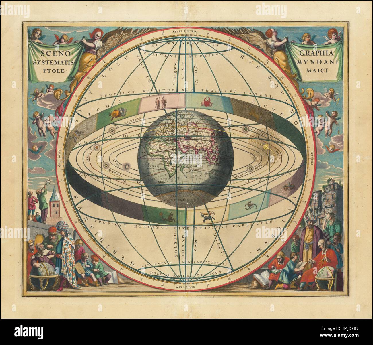 A 1660 celestial map by Andreas Cellarius, illustrating the Ptolemaic ...