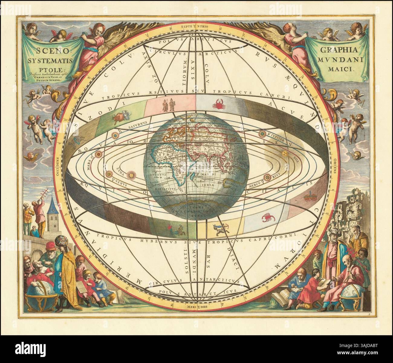 A 1660 geocentric model chart by Andreas Cellarius, illustrating the ...