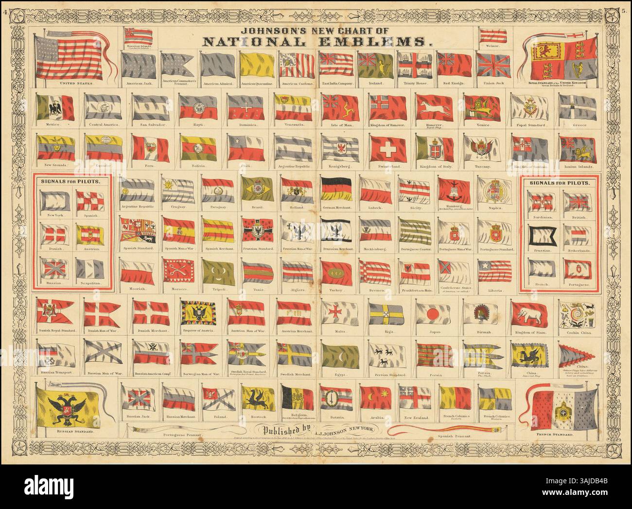 Johnson's New Chart of National Emblems from 1865. This chart features ...