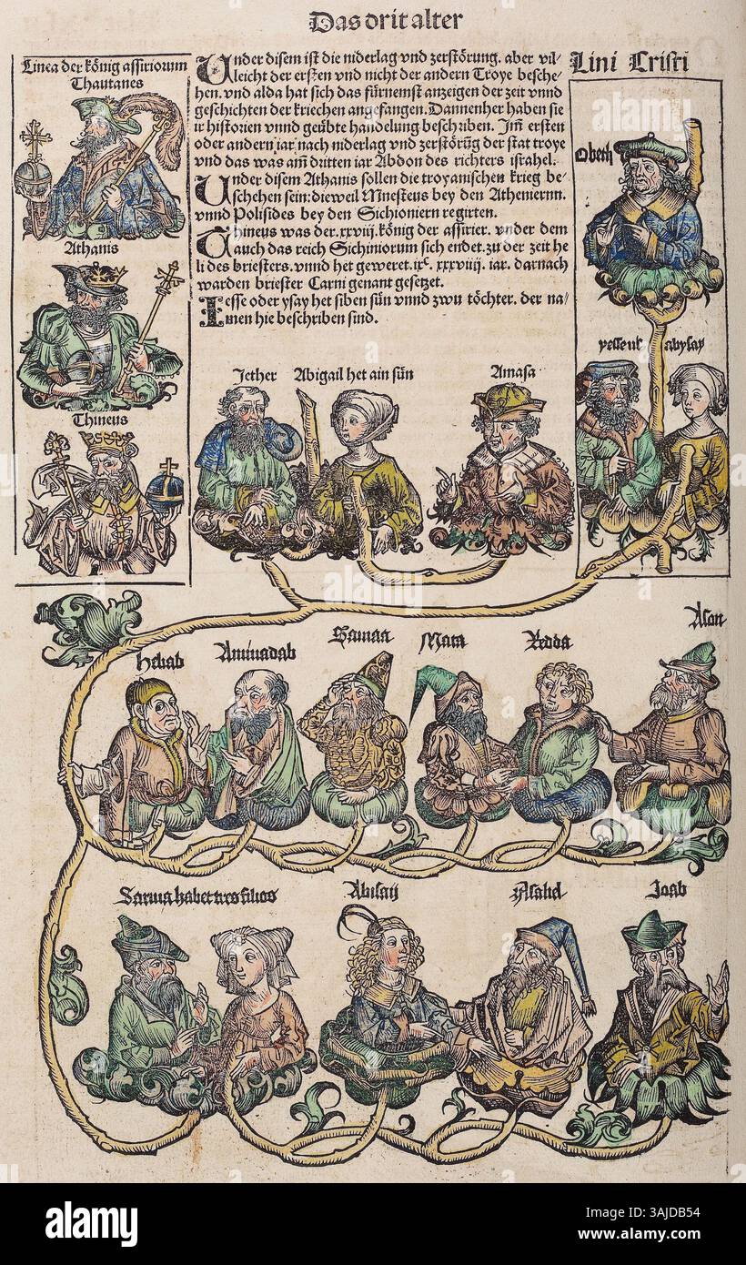 Michael Wolgemut’s 1493 engraving 'Stammbaum Jesse' from the 'Schedels ...