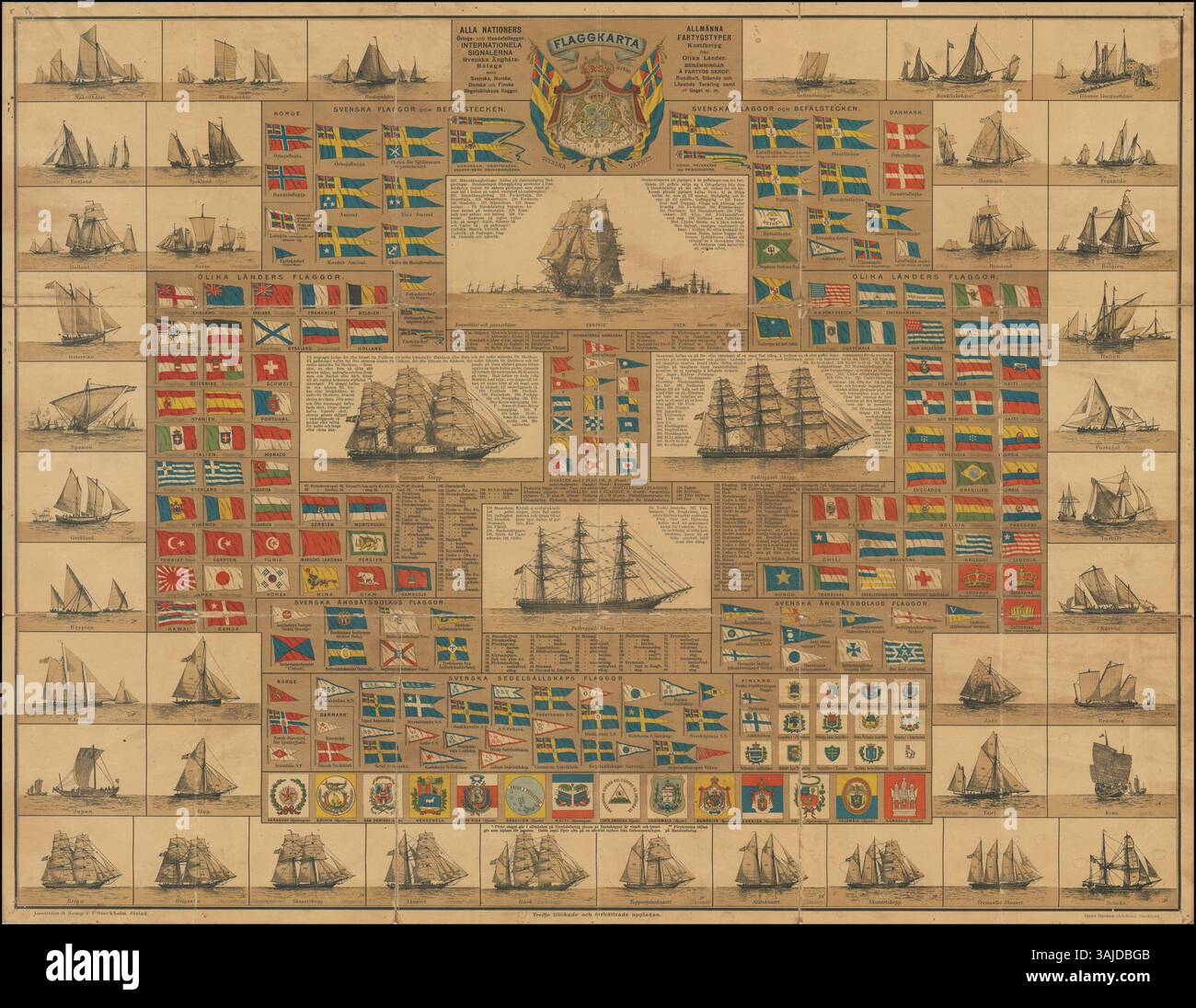A flag chart by Jacob Hagg, created after 1890, illustrating various ...