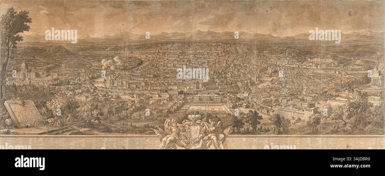 Giuseppe Vasi’s 1765 engraving captures a grand view of Rome from Monte ...