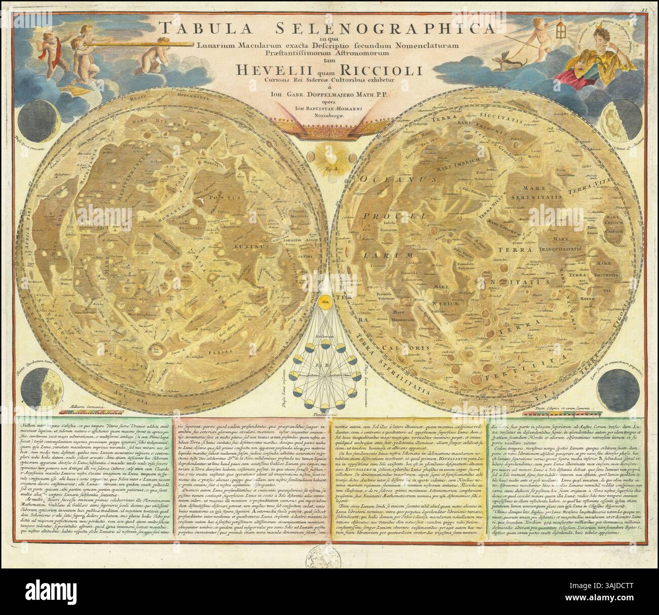 The 'Tabula Selenographica', created by Johan Gabriel Doppelmayr around ...