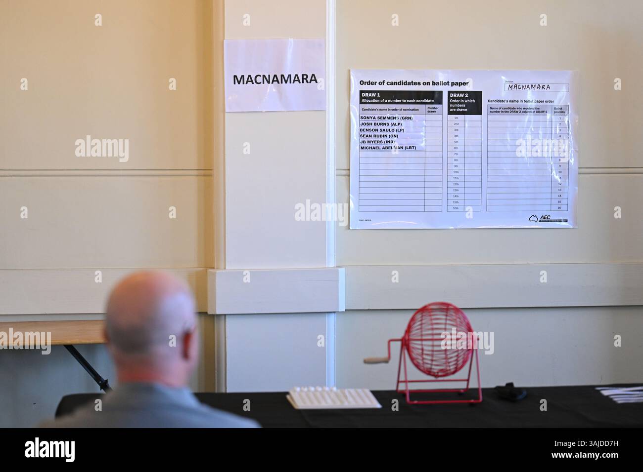 Melbourne, Australia. 11th Apr, 2025. Candidates for the Division of ...