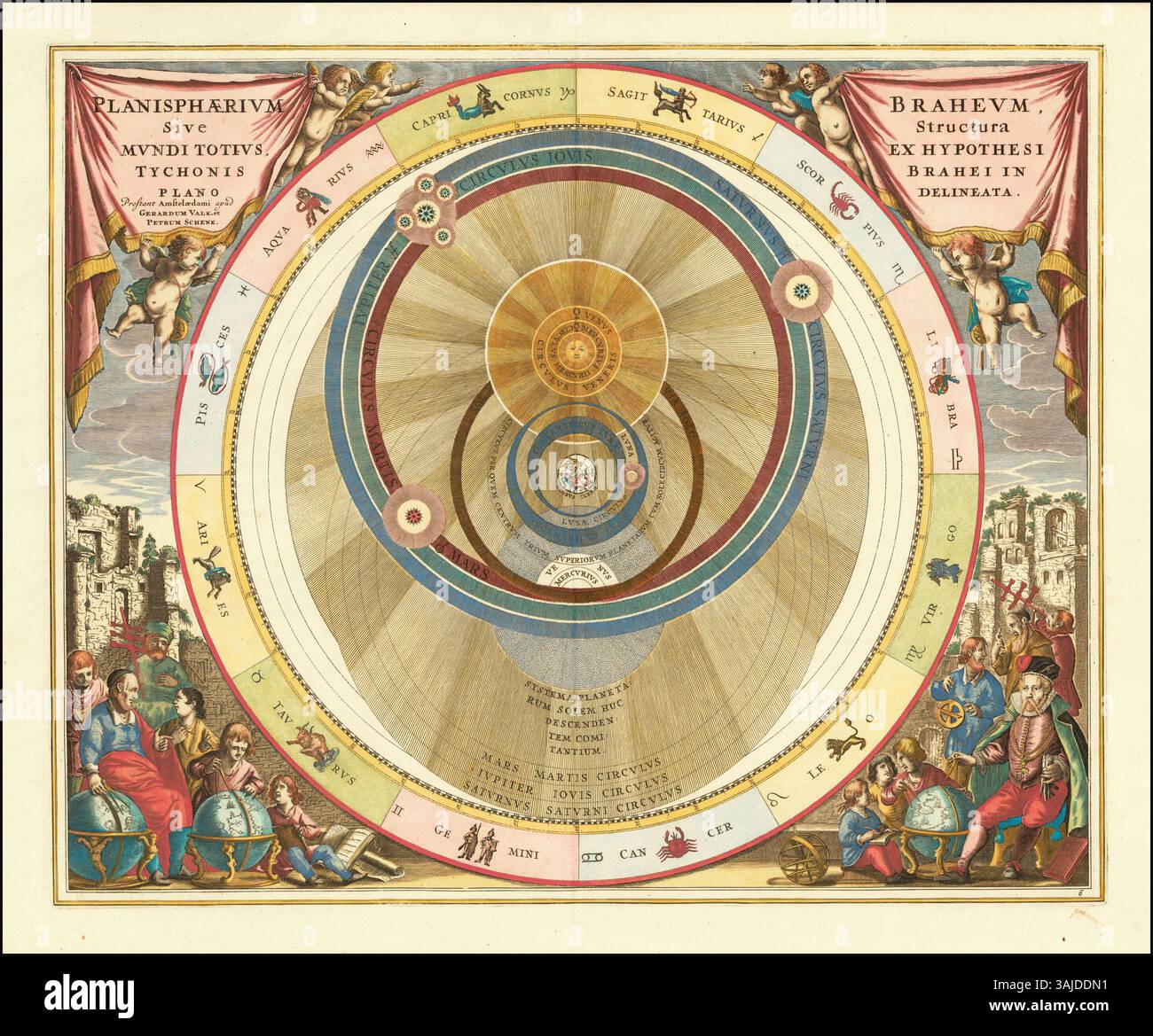 A celestial chart from 1660 showing Danish astronomer Tycho Brahe's ...