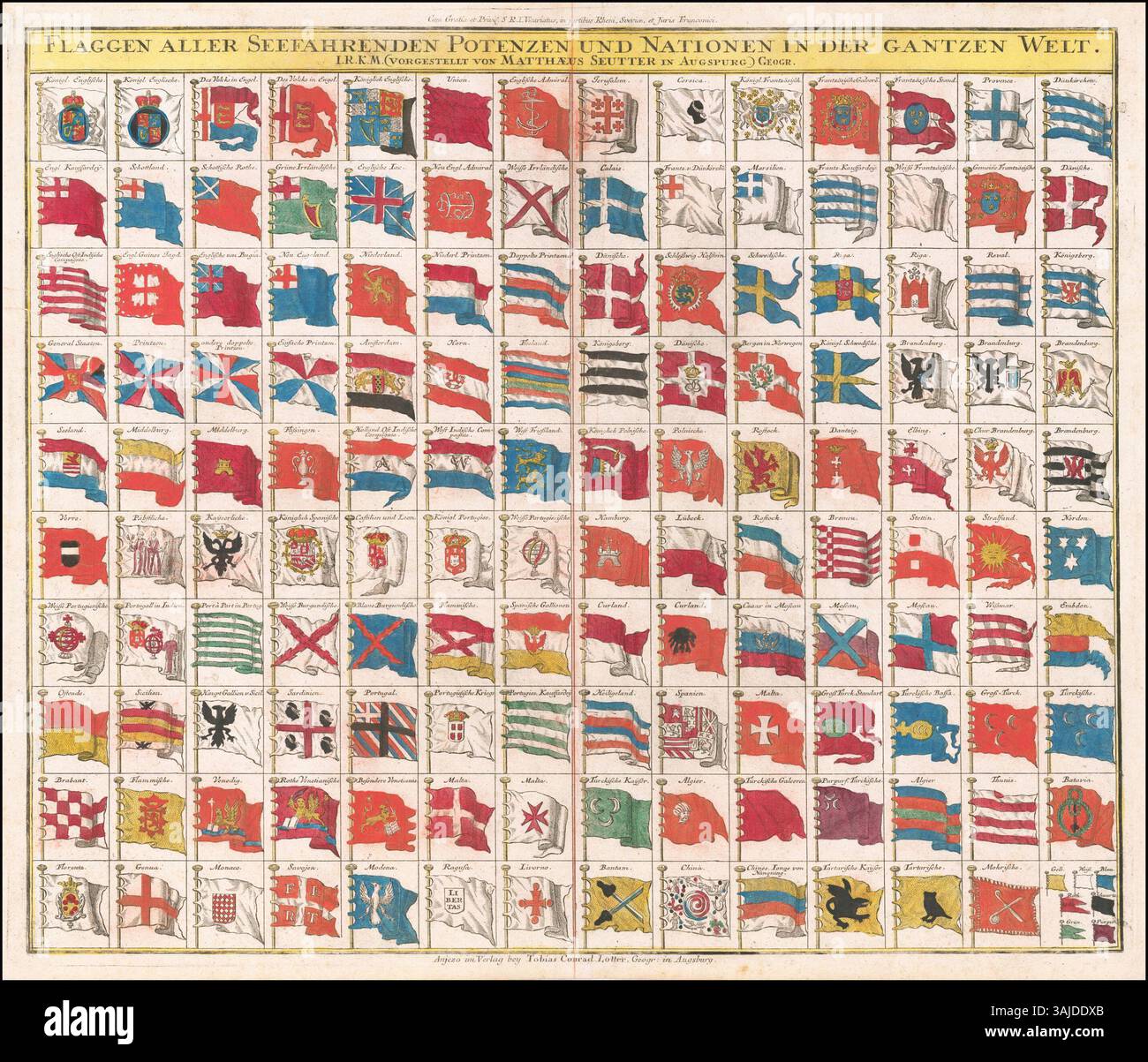 A flag chart created by Tobias Lotter around 1760, depicting various flags from different ...