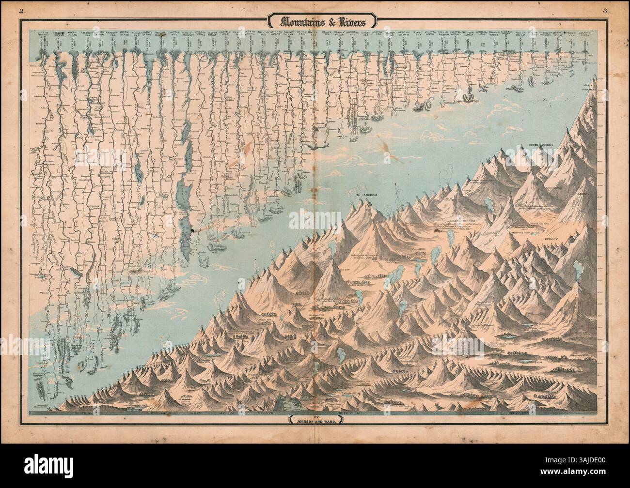 A comparative chart from around 1863 by Alvin Jewett Johnson, comparing ...