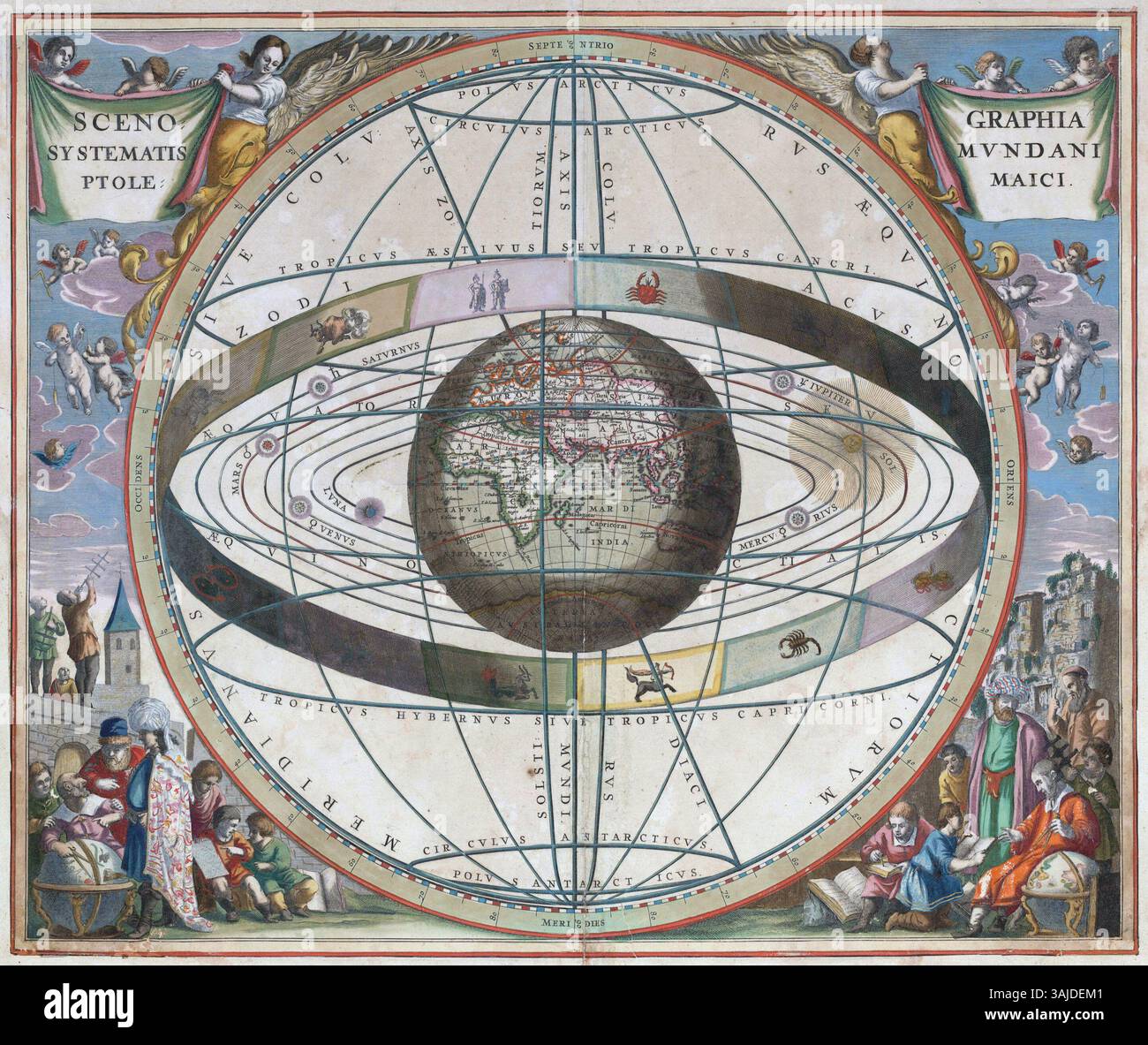 A chart showing the Ptolemaic cosmography with the Earth at the center ...
