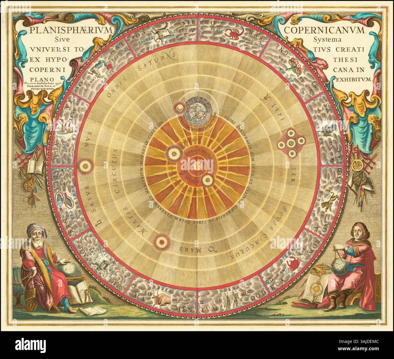 Copernican model of the universe hi-res stock photography and images ...