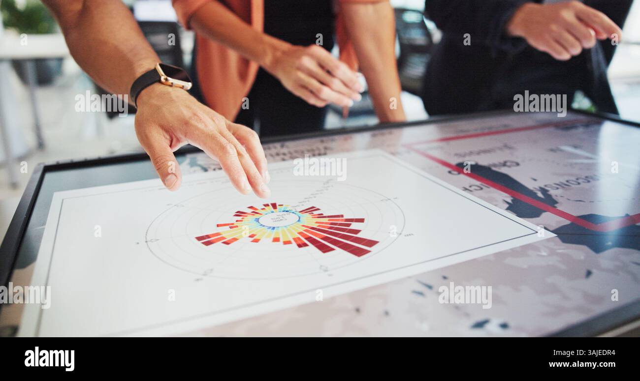 Screen, people and hands planning with chart for power development ...