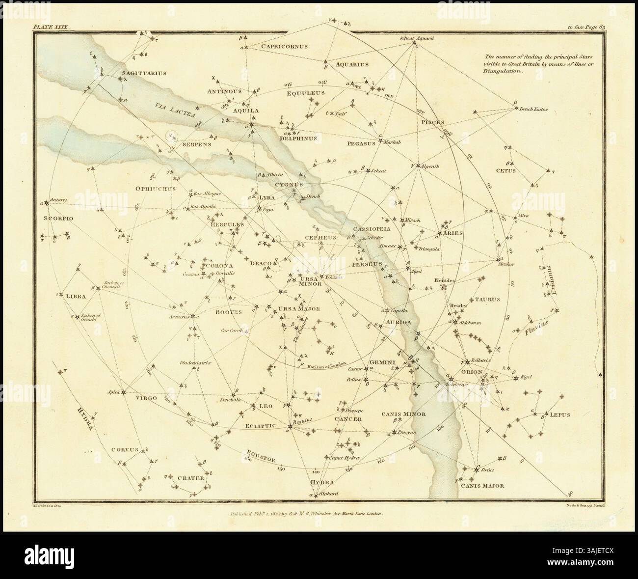 This 1822 work by Alexander Jamieson details the method of ...