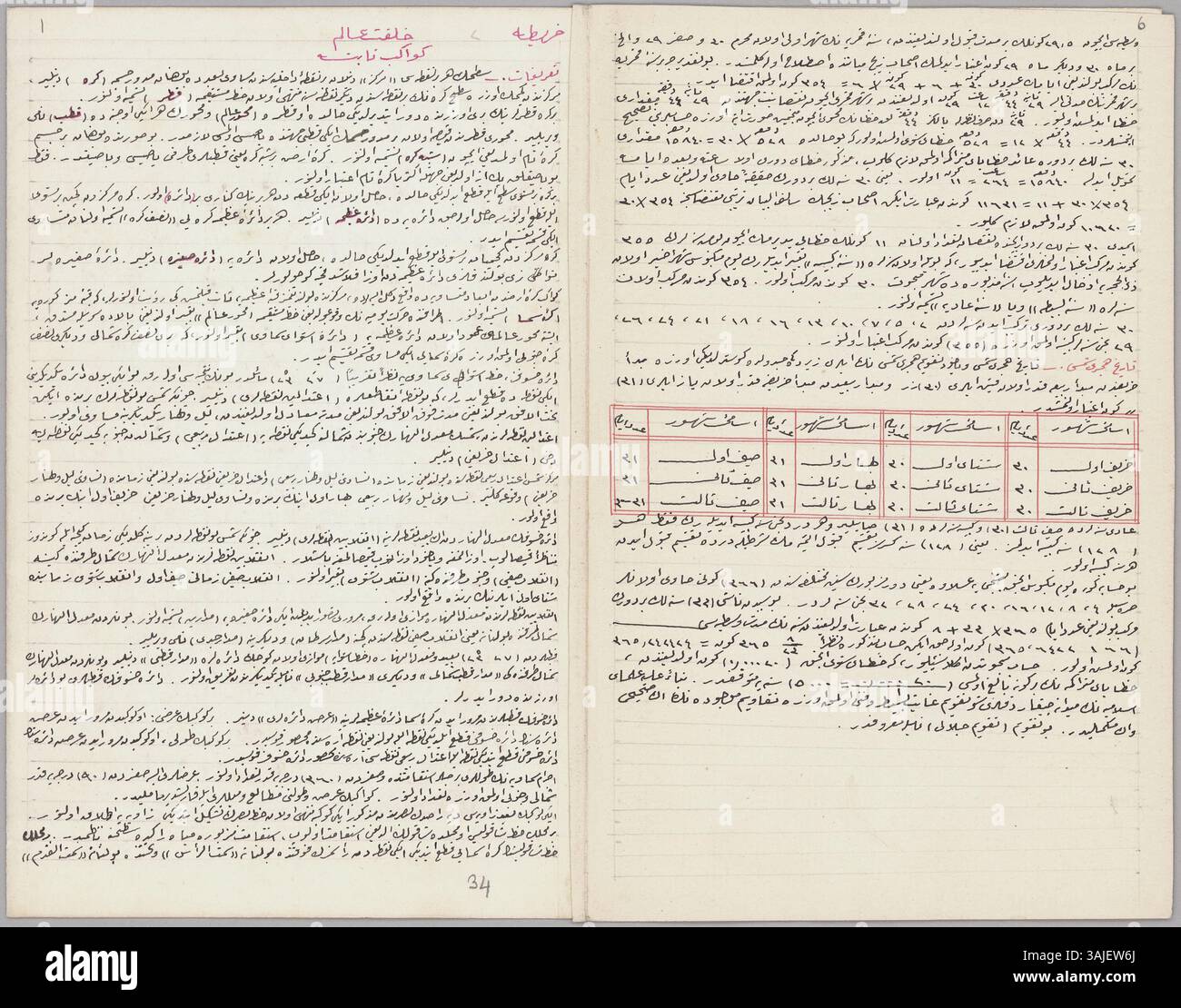 Abdürrahim Hilmi Bey’s Ottoman Manuscript World Encyclopedia consists ...