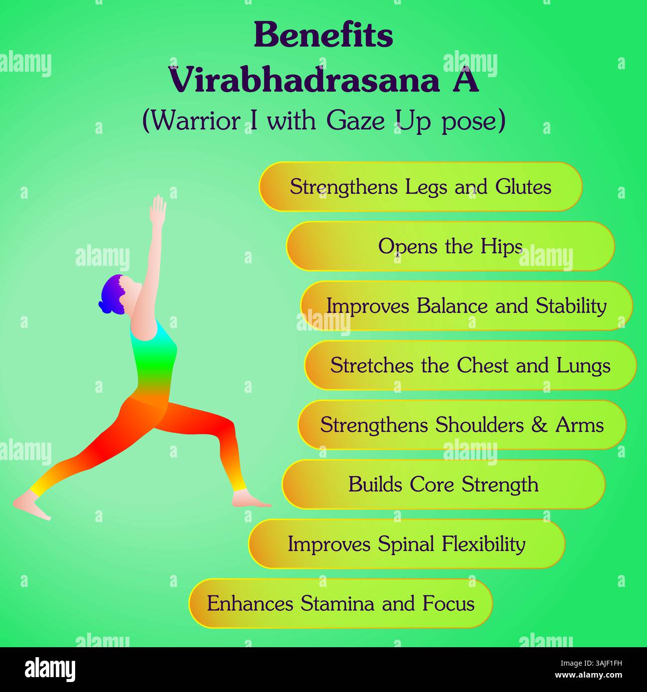 Benefits of practicing Virabhadrasana A yoga pose. Warrior 1 with Gaze ...