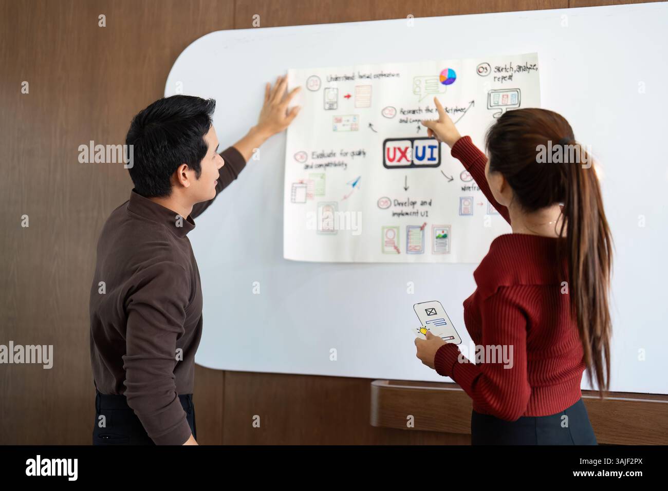 Presenting UX UI Concepts. Team members present UX UI design strategies for collaborative ...