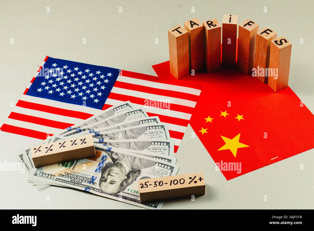 Displays the implications of tariffs on trade between the USA and China ...