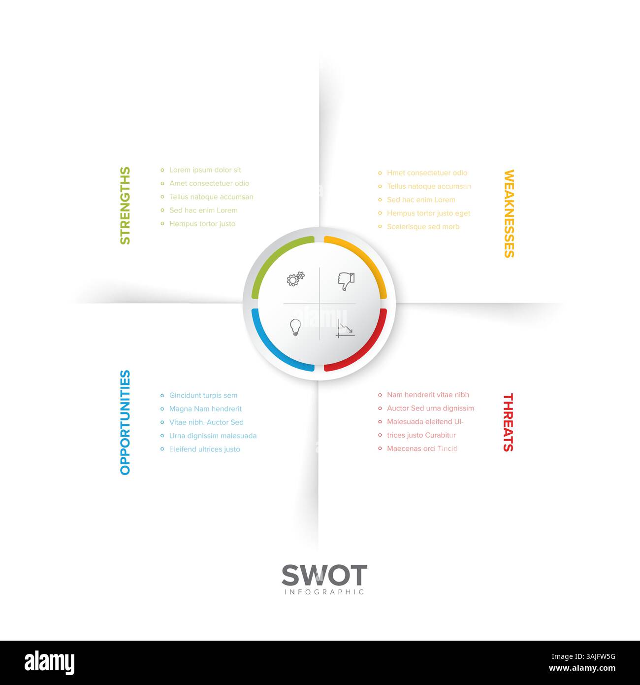 SWOT analysis infographic organized into four quadrants: strengths, weaknesses, opportunities ...