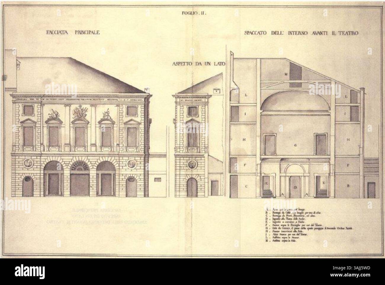 This vertical elevation drawing by Antonio Galli Bibiena from 1763 ...