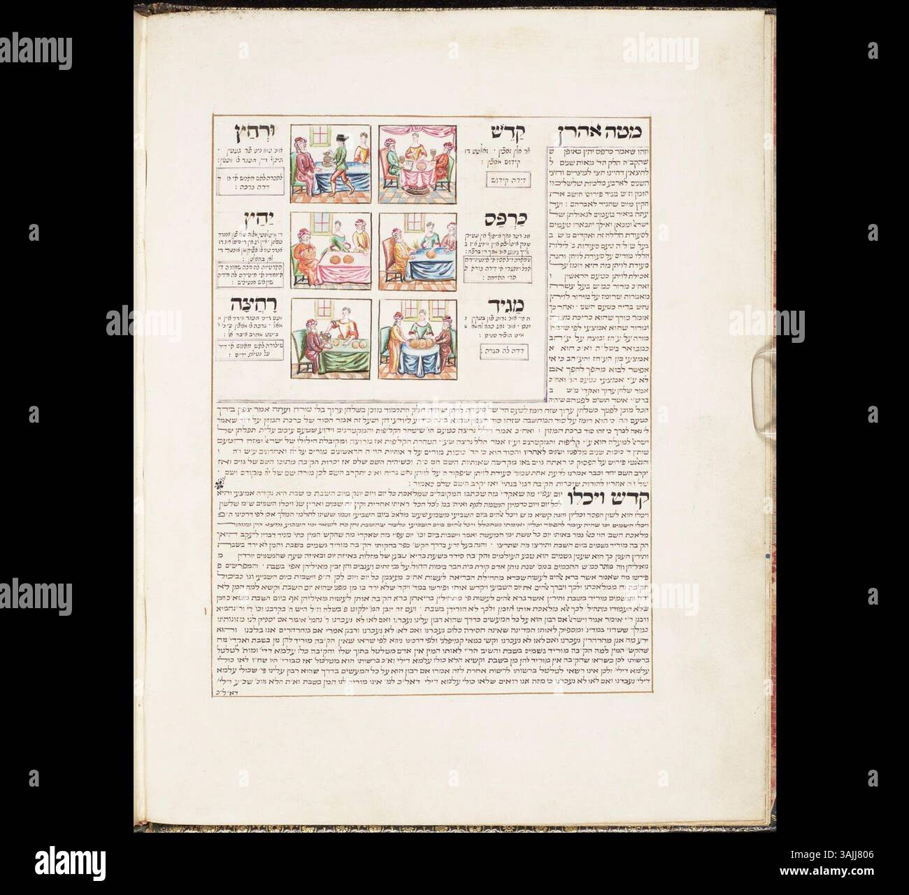 The Rylands Leipnik Haggadah, created by Yosef ben David of Leipnik in ...