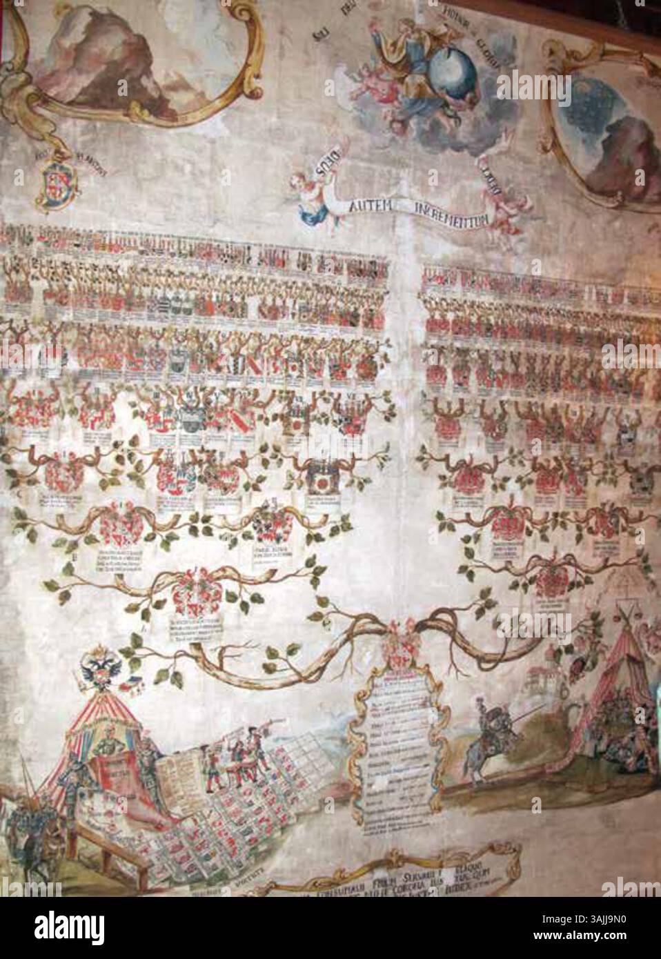 An 18th-century heraldic document detailing the family tree of Romedio ...