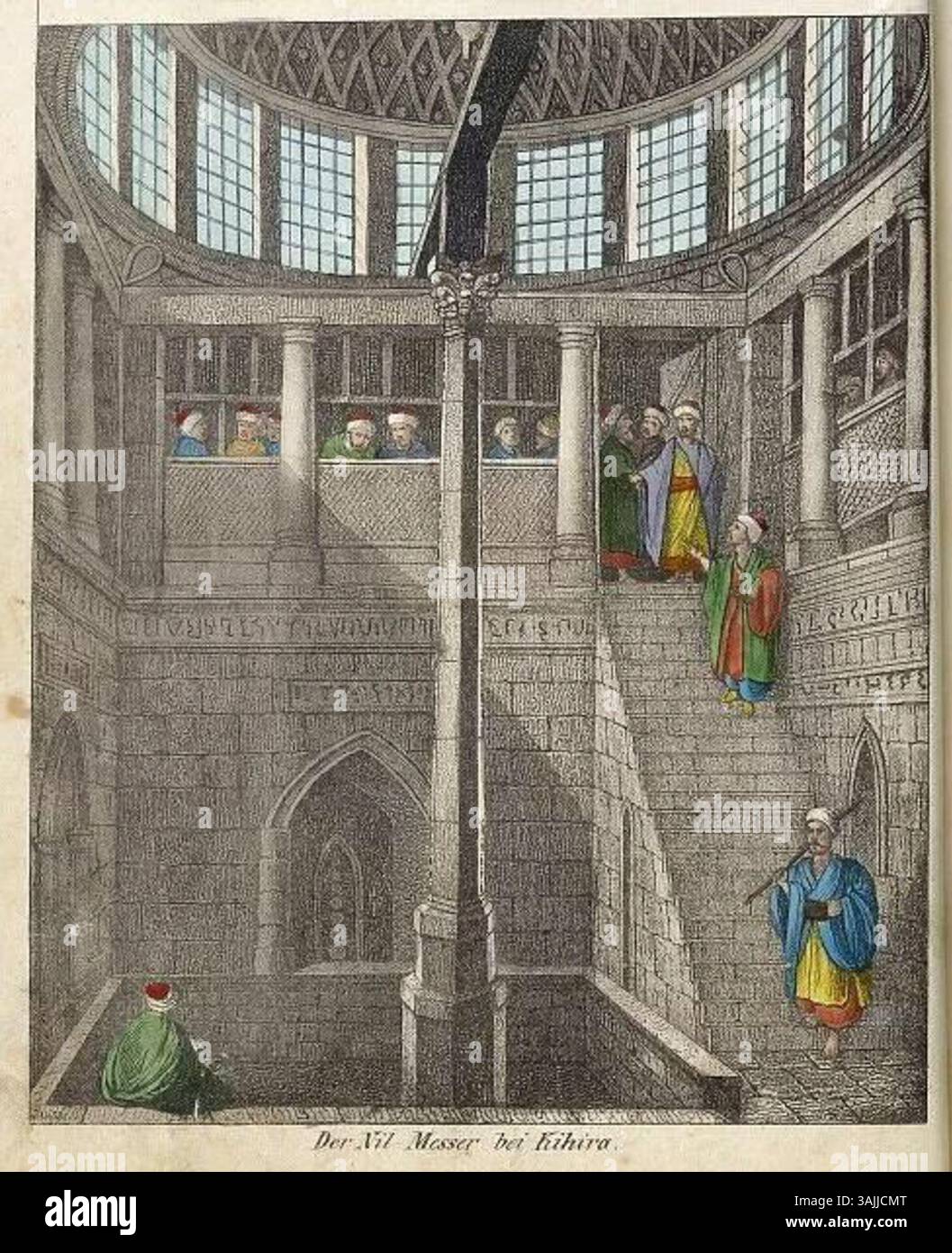This depiction by Giulio Ferrario from 1824 showcases the Nilometer at ...