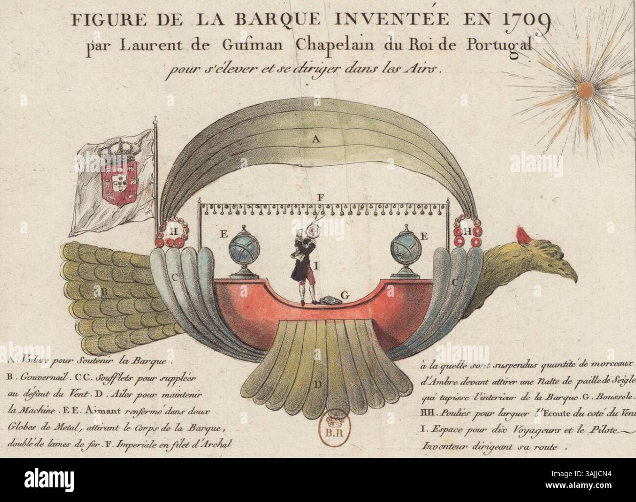 This 18th-century illustration depicts the boat invented by Laurent de ...