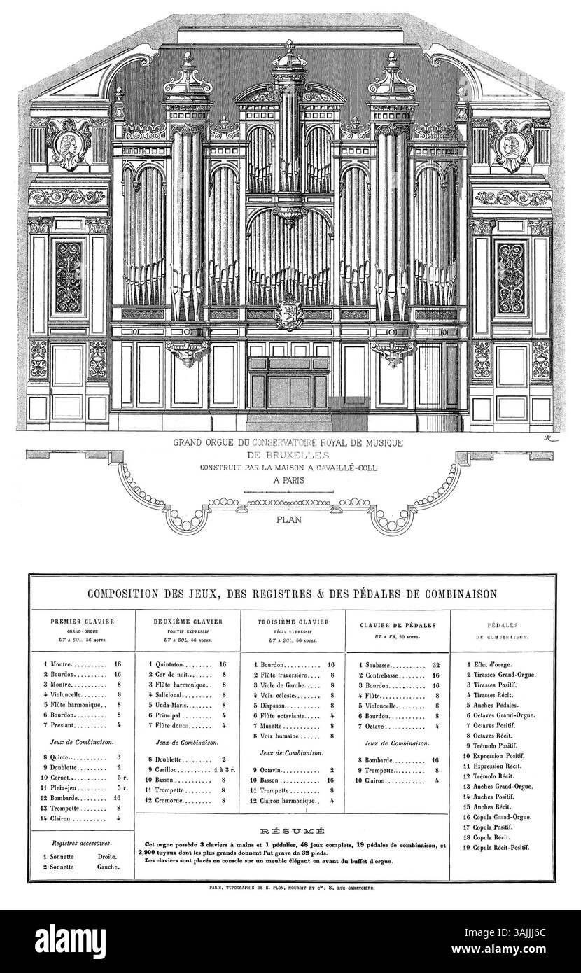 This engraving, created by Charles Girault in 1889, depicts the grand ...