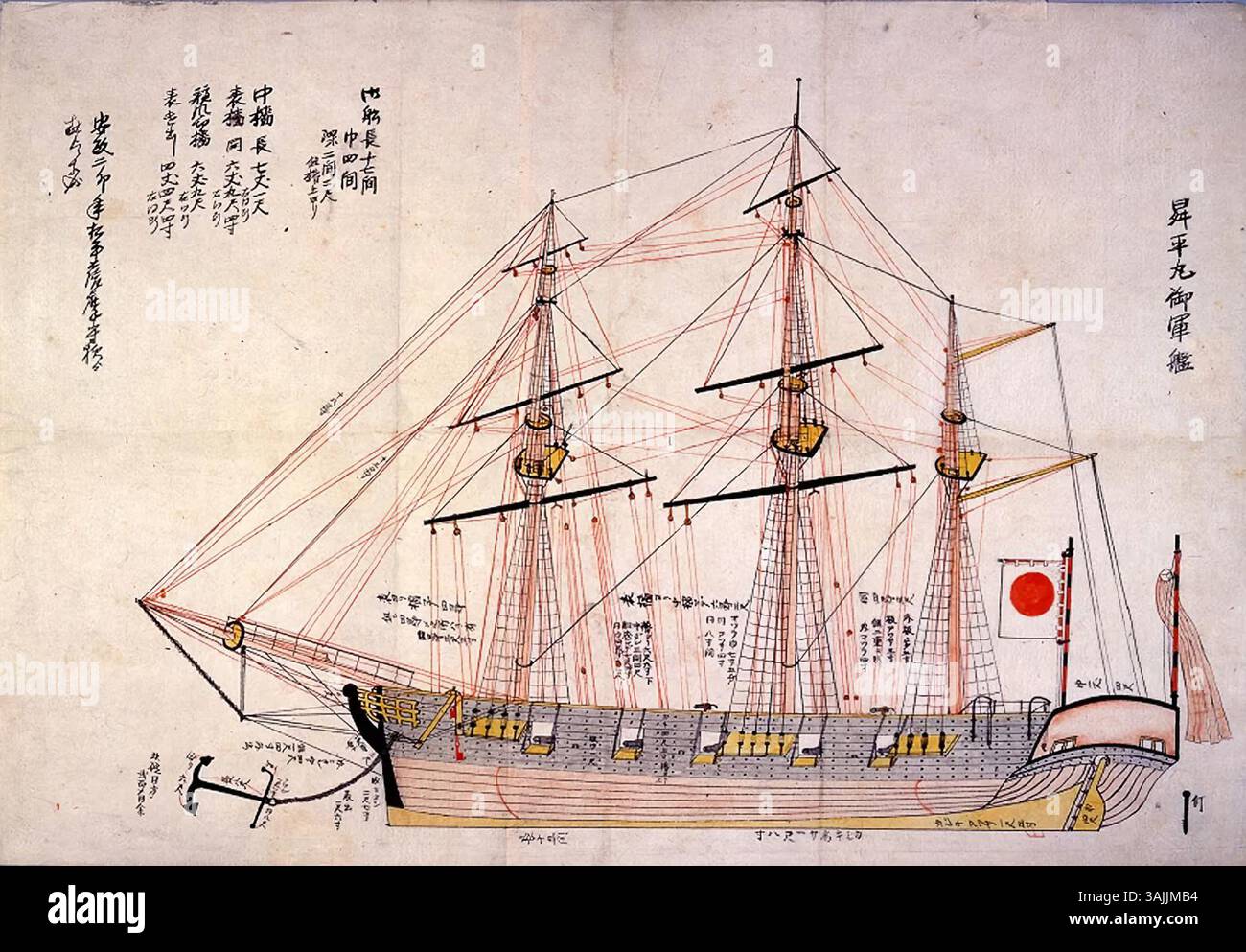 A drawing of the warship Shohei Maru from the late Edo period (19th ...