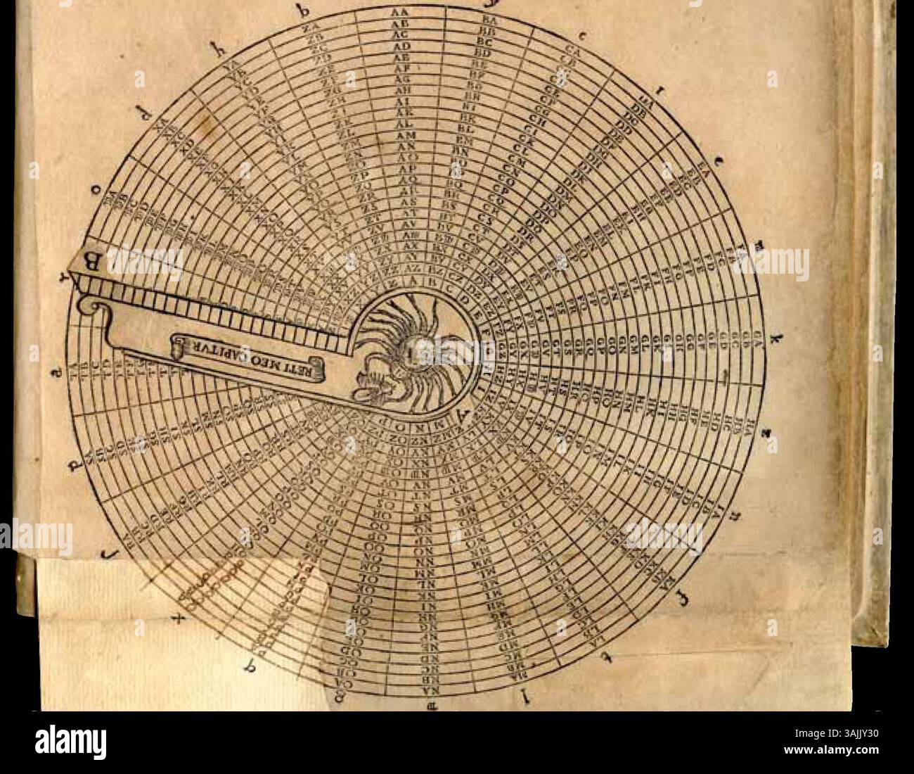 The cipher wheel from 'Scotographia' (1593) by Abramo Colorni is ...