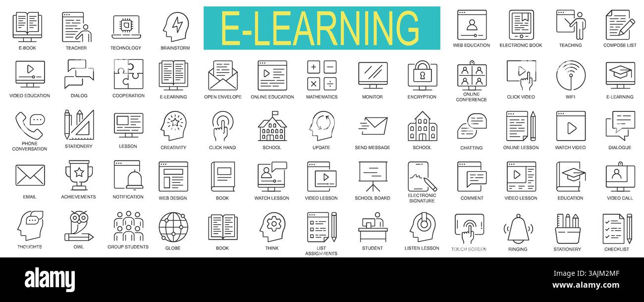 E-Learning and Online Education Icon Set – Digital Learning, Teaching ...