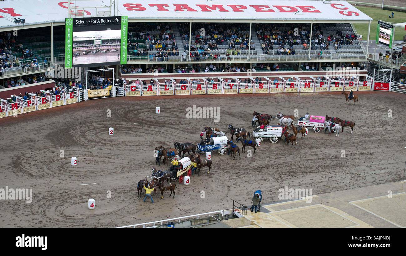 Jul 10, 2010 - Calgary, Alberta, Canada - The start of a heat during ...