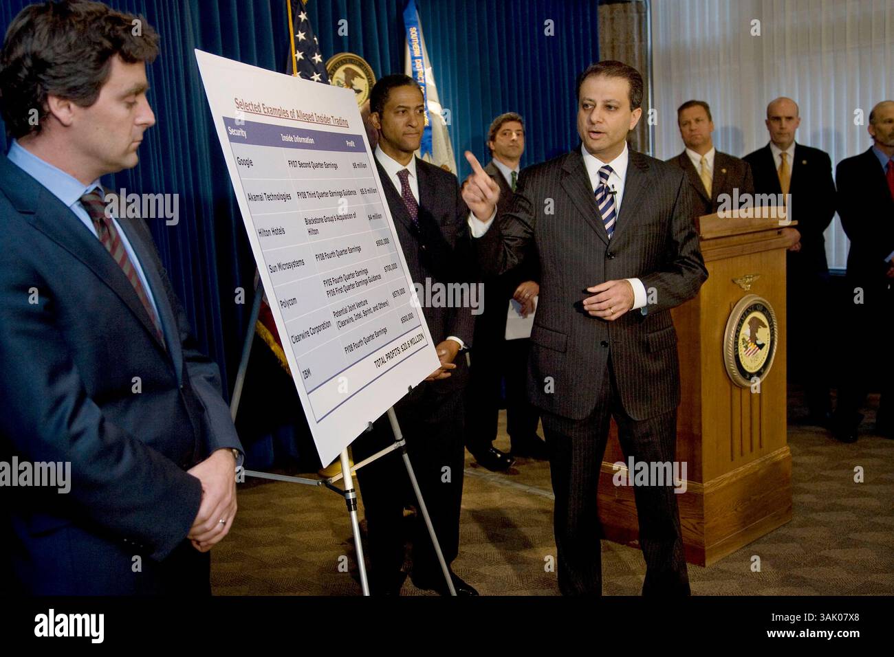 Bharara 2009 hi-res stock photography and images - Alamy