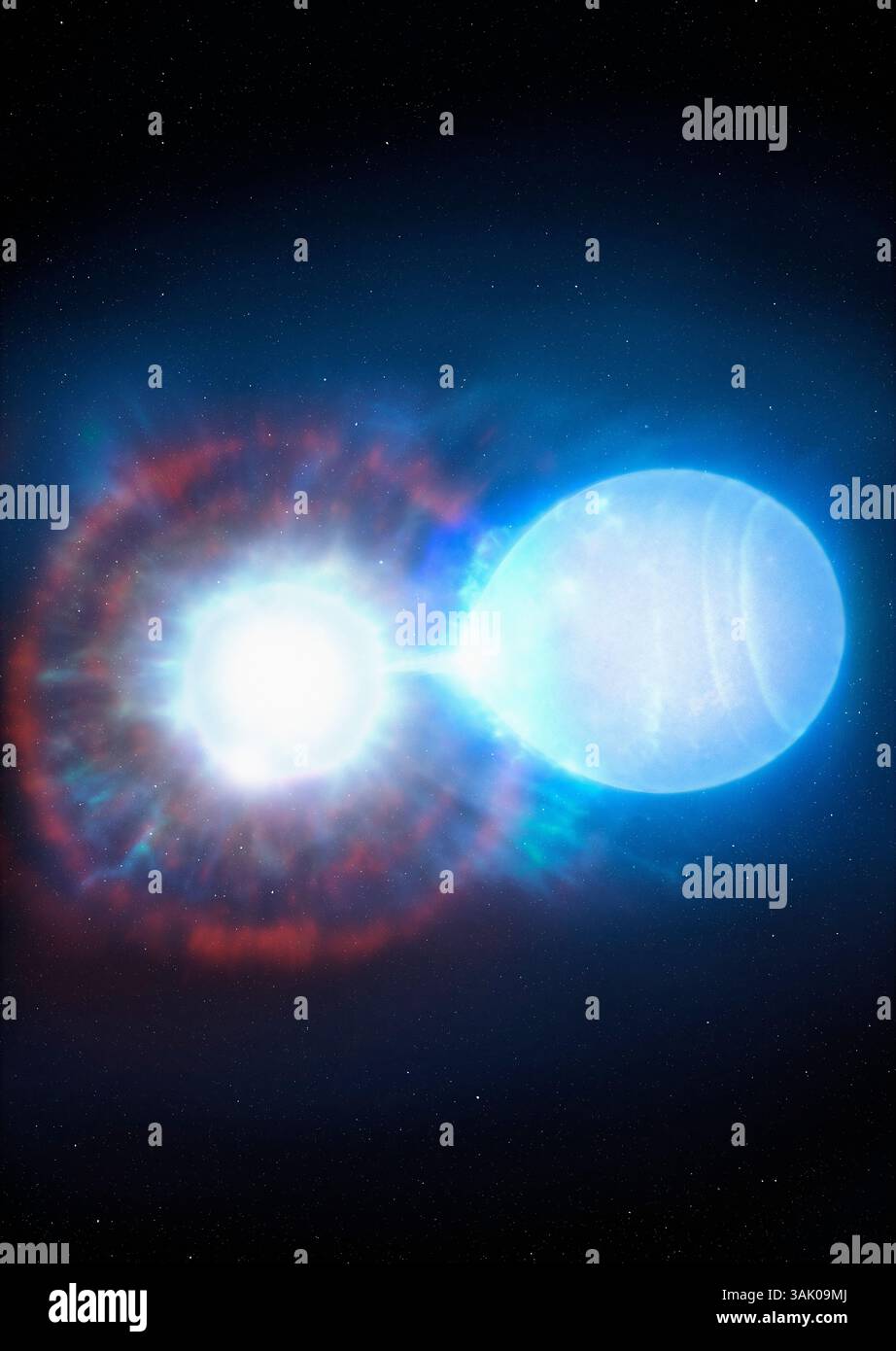 Illustration of a star system consisting of two white dwarfs, in which ...