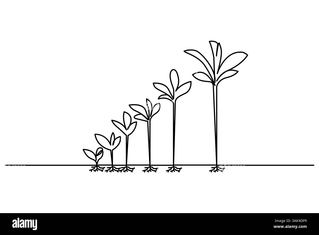 Growth plant processing single line drawing of tree outline vector ...