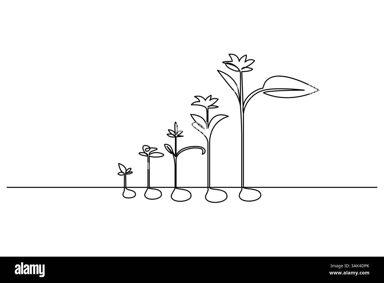 Growth plant processing single line drawing of tree outline vector ...