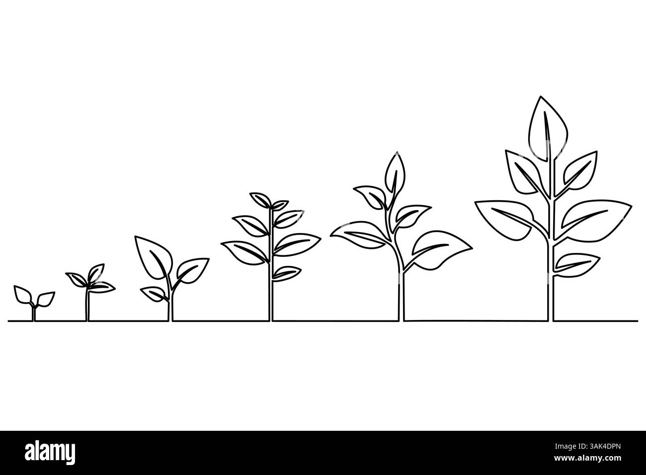 Growth plant processing single line drawing of tree outline vector ...