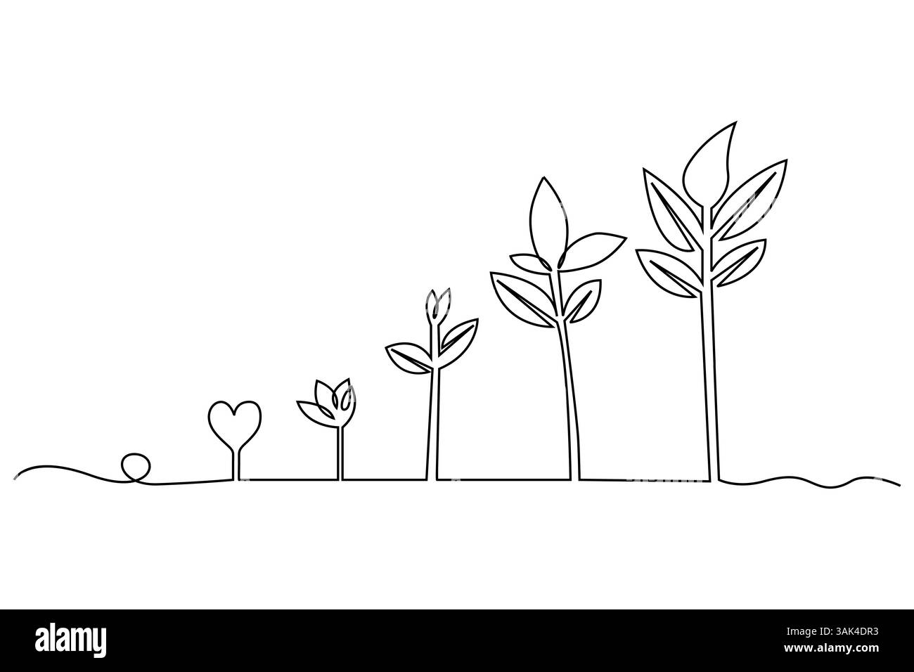 Growth plant processing single line drawing of tree outline vector ...