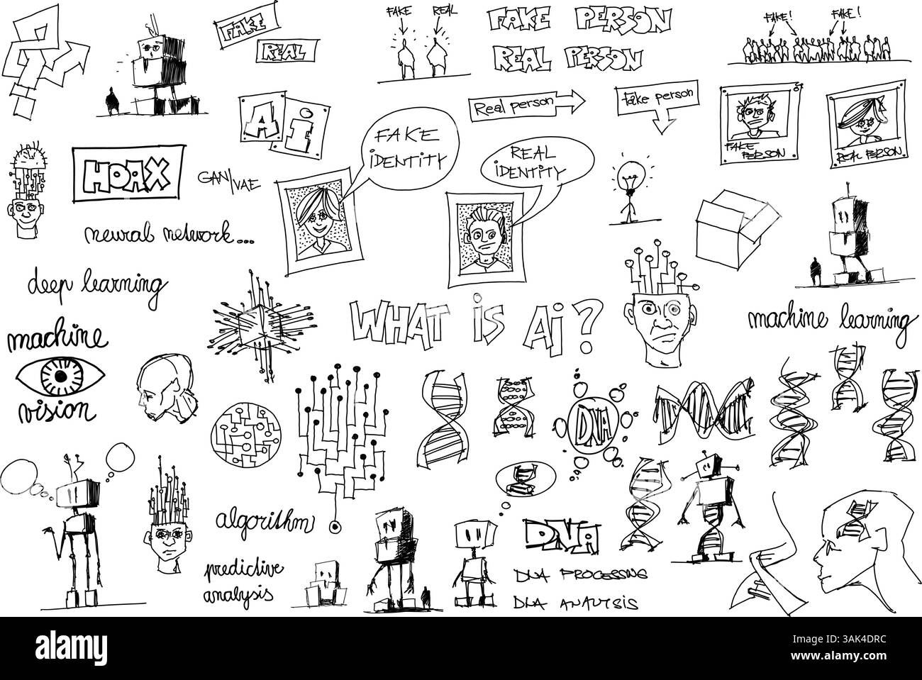 hand drawn architectural sketches of artificial intelligence topics and ...