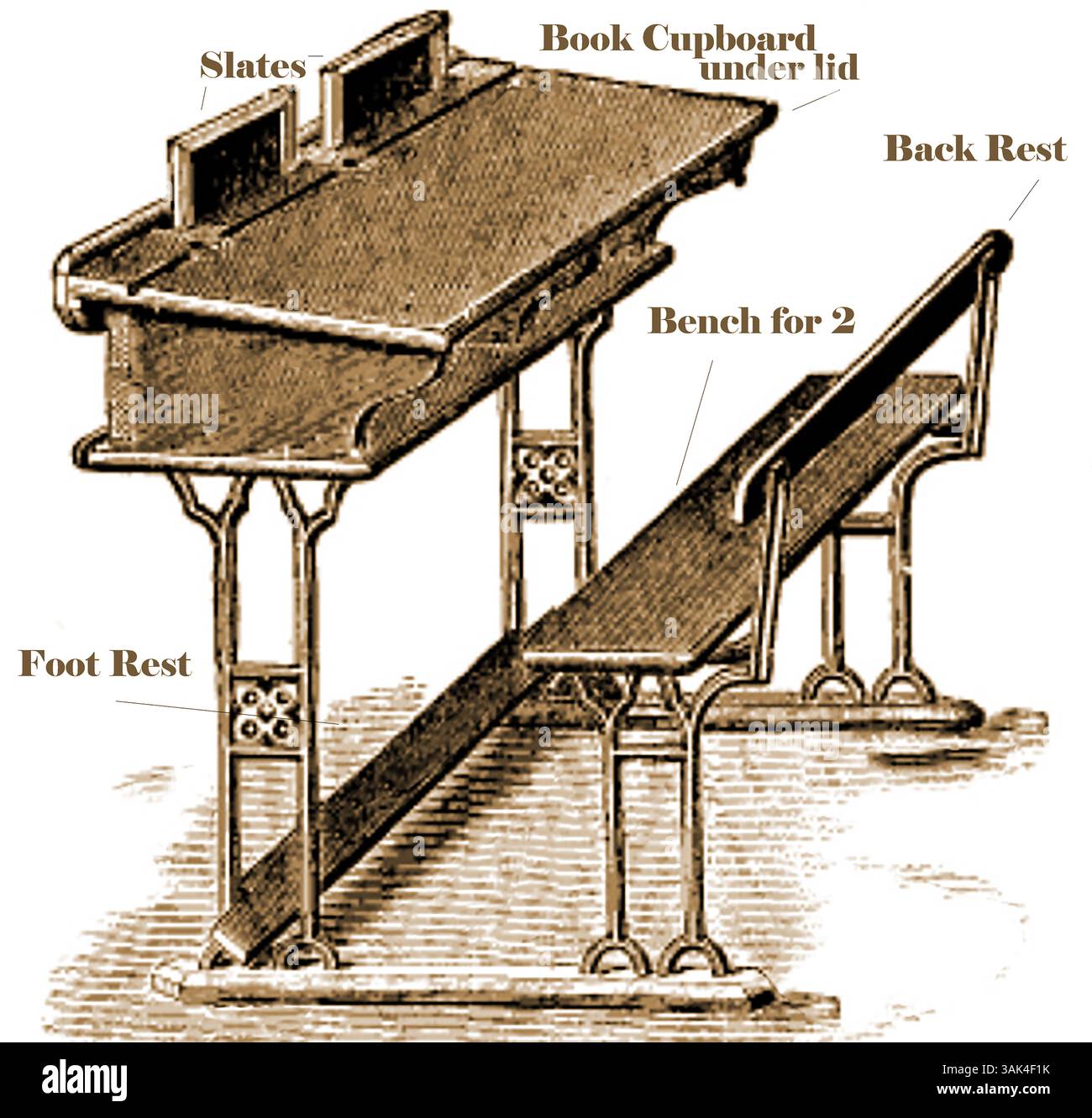 A Typical British school desk made from wood and cast iron, from the ...