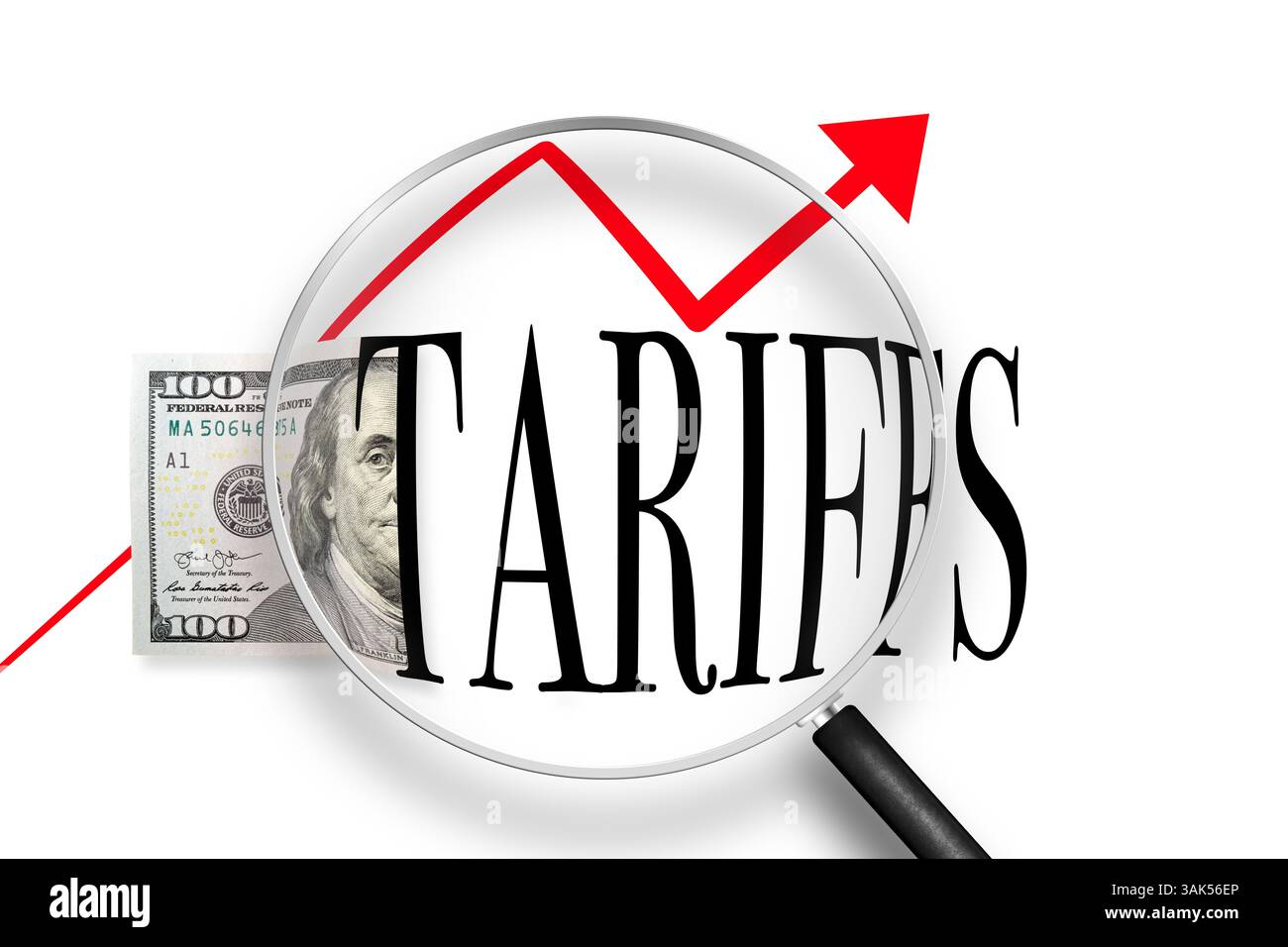 One hundred dollar with word TARIFFS. View through magnifying glass ...