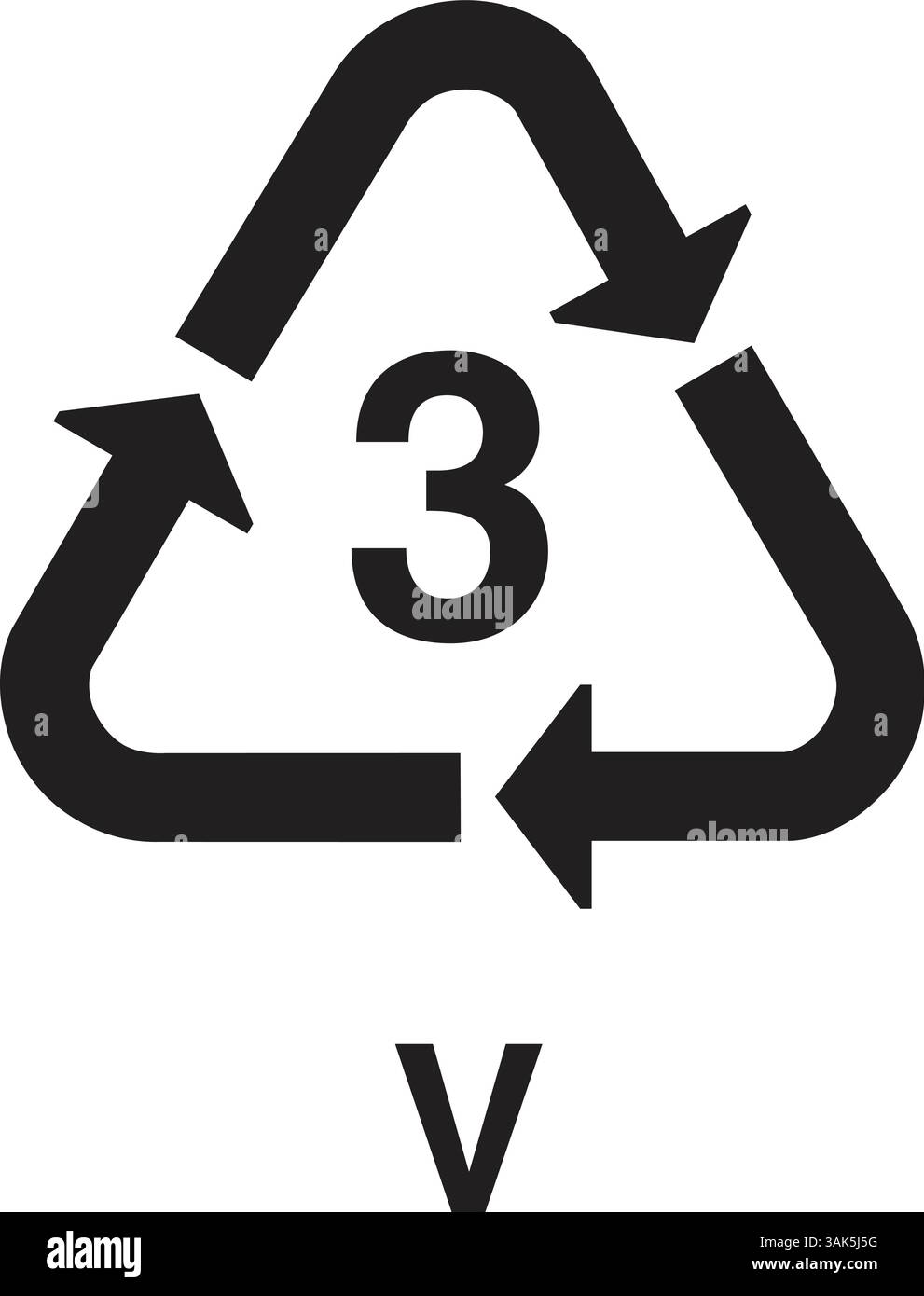 recycling symbols, plastic products sign, Recycle Bin Sign, Recycling Symbol, Plastic Quality ...