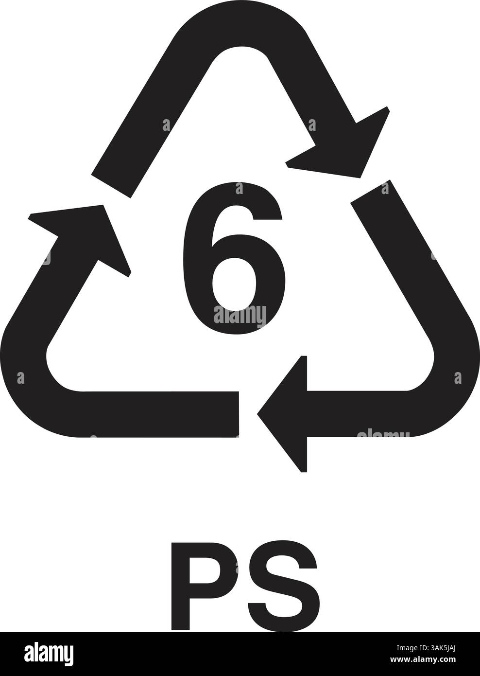 recycling symbols, plastic products sign, Recycle Bin Sign, Recycling ...