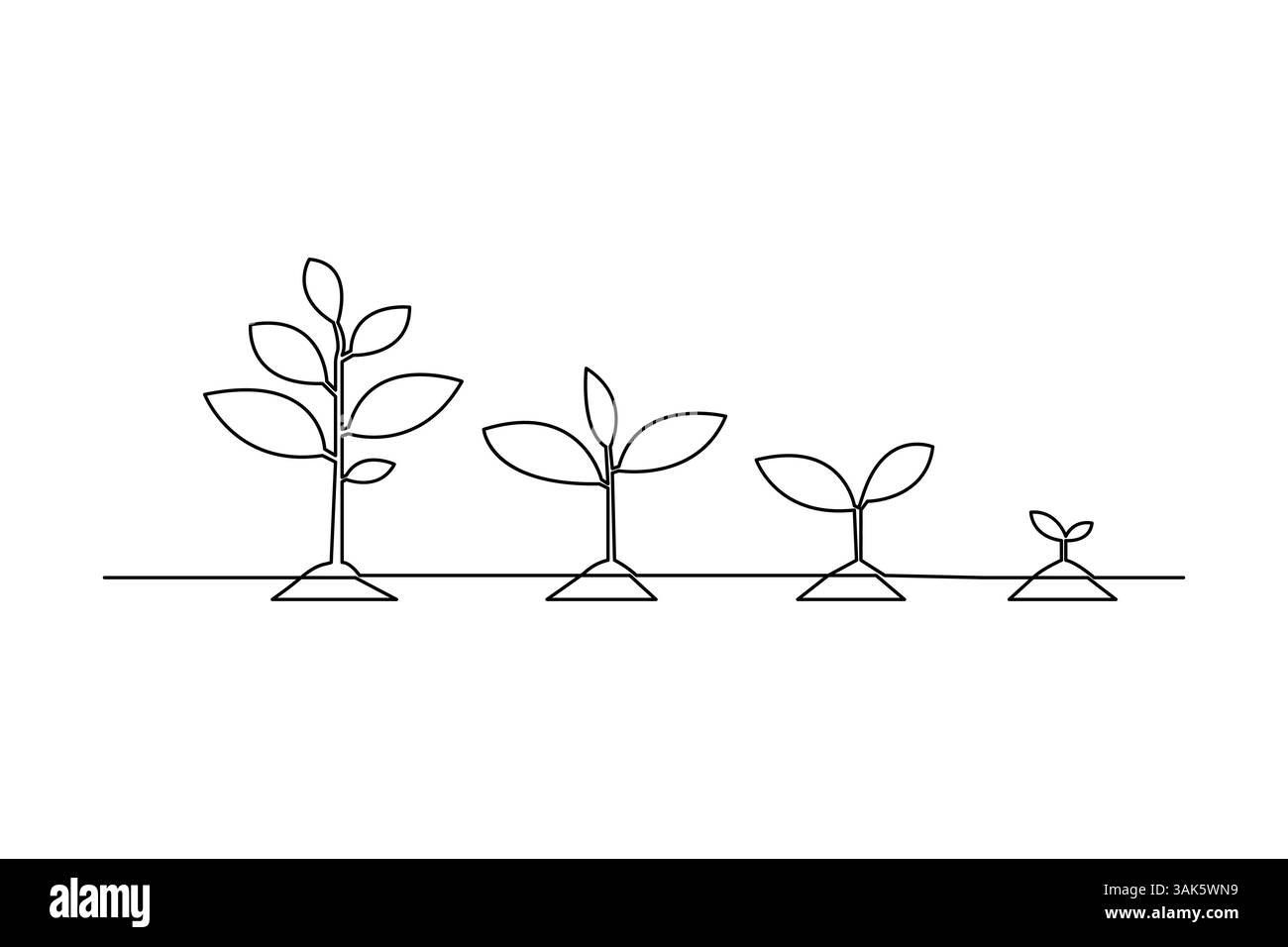 Continuous one line art drwing of plant growth processing outline ...