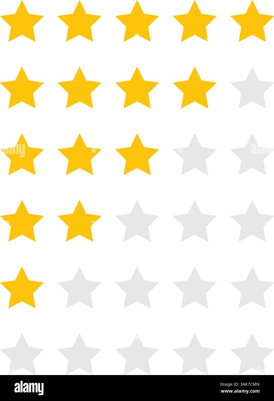 Star Rating Progress Concept - Customer Feedback & Review Score ...