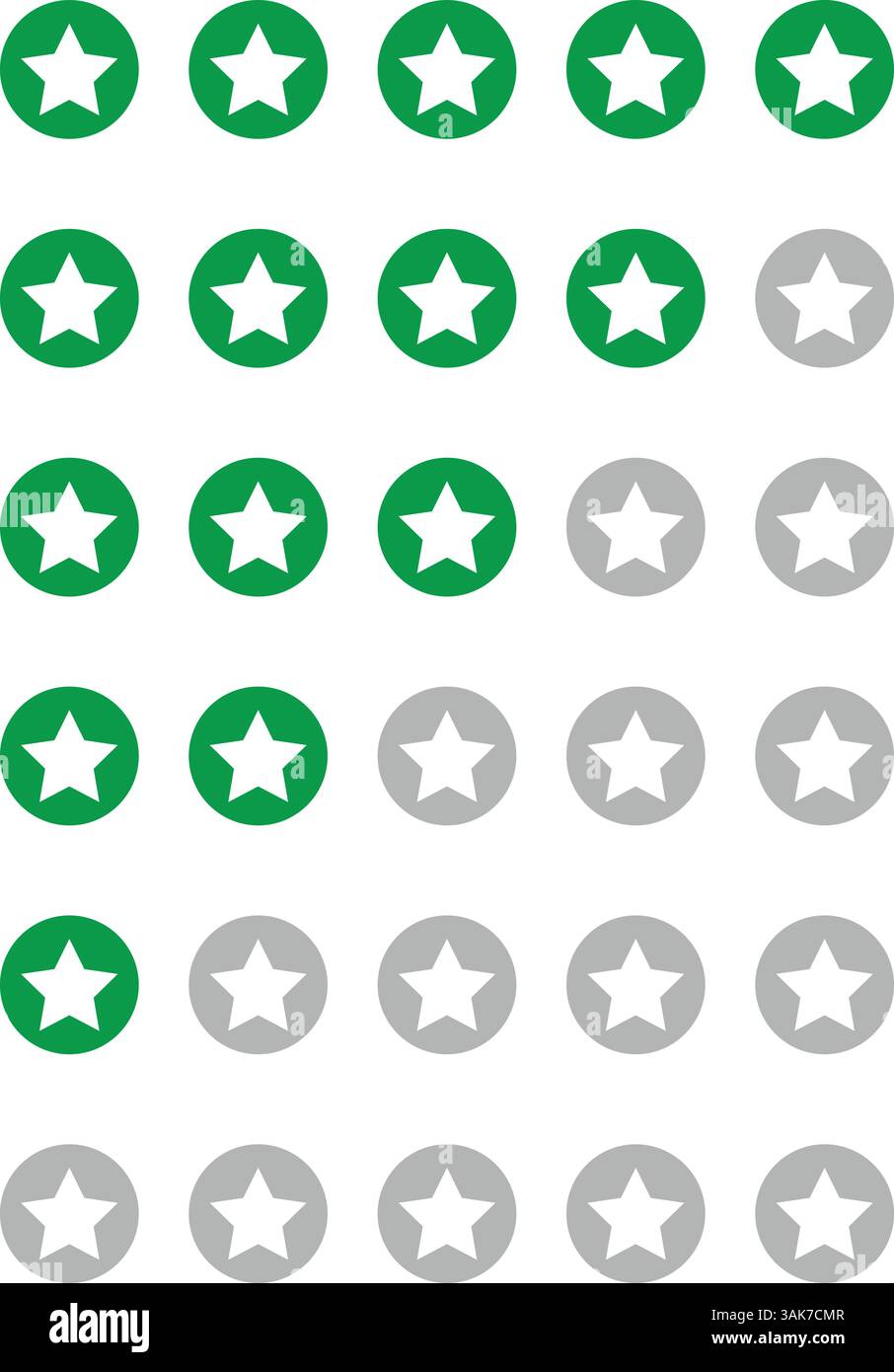 Star Rating Progress Concept - Customer Feedback & Review Score ...