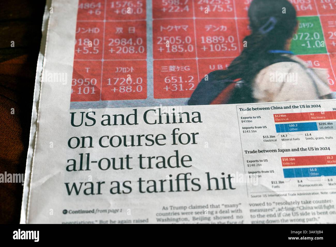 'US and China on course for all-out trade war as tariffs hit' Guardian ...